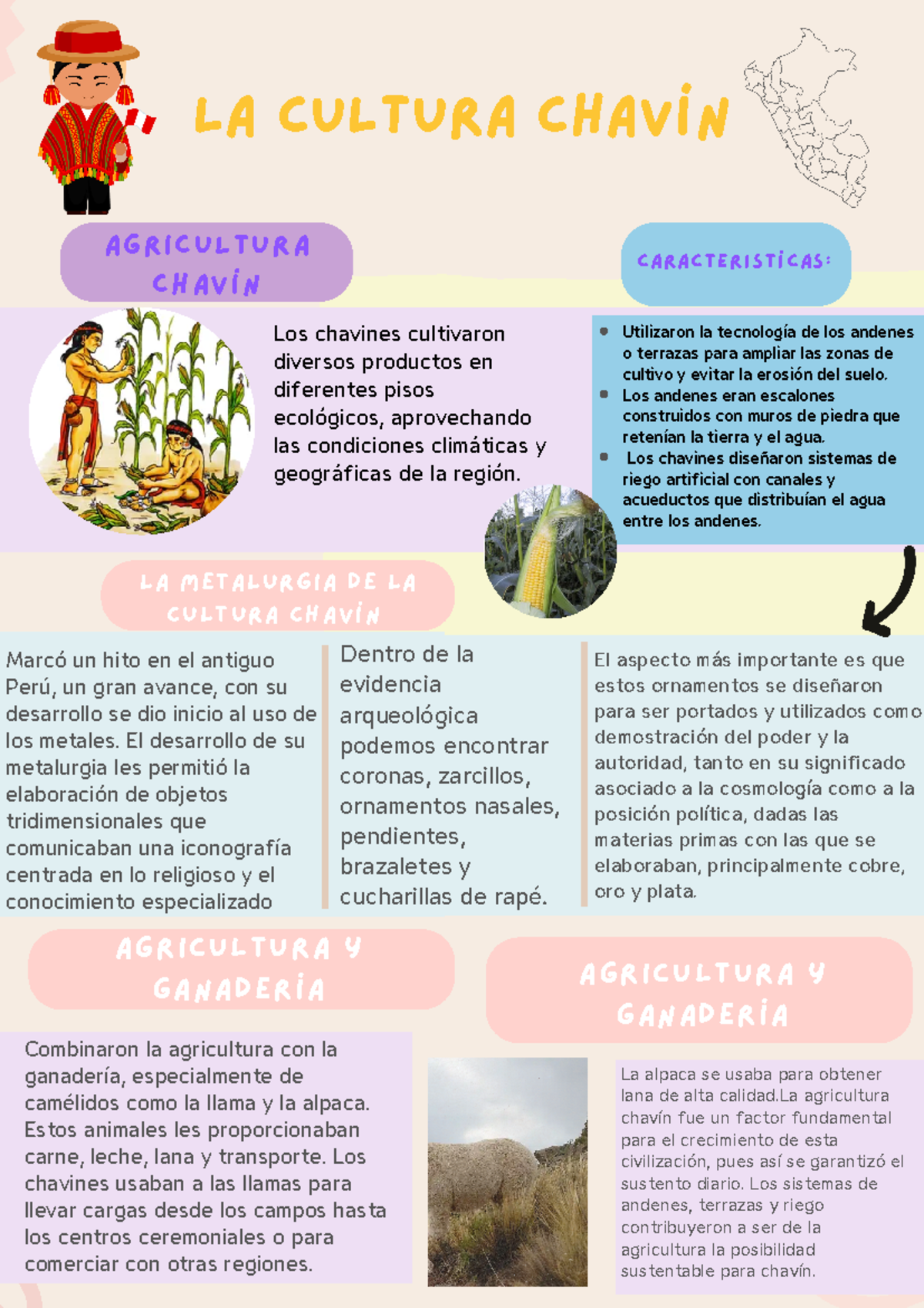 Manualidad Infografía Niños sobre la Cultura Chavín (A4) - Studocu