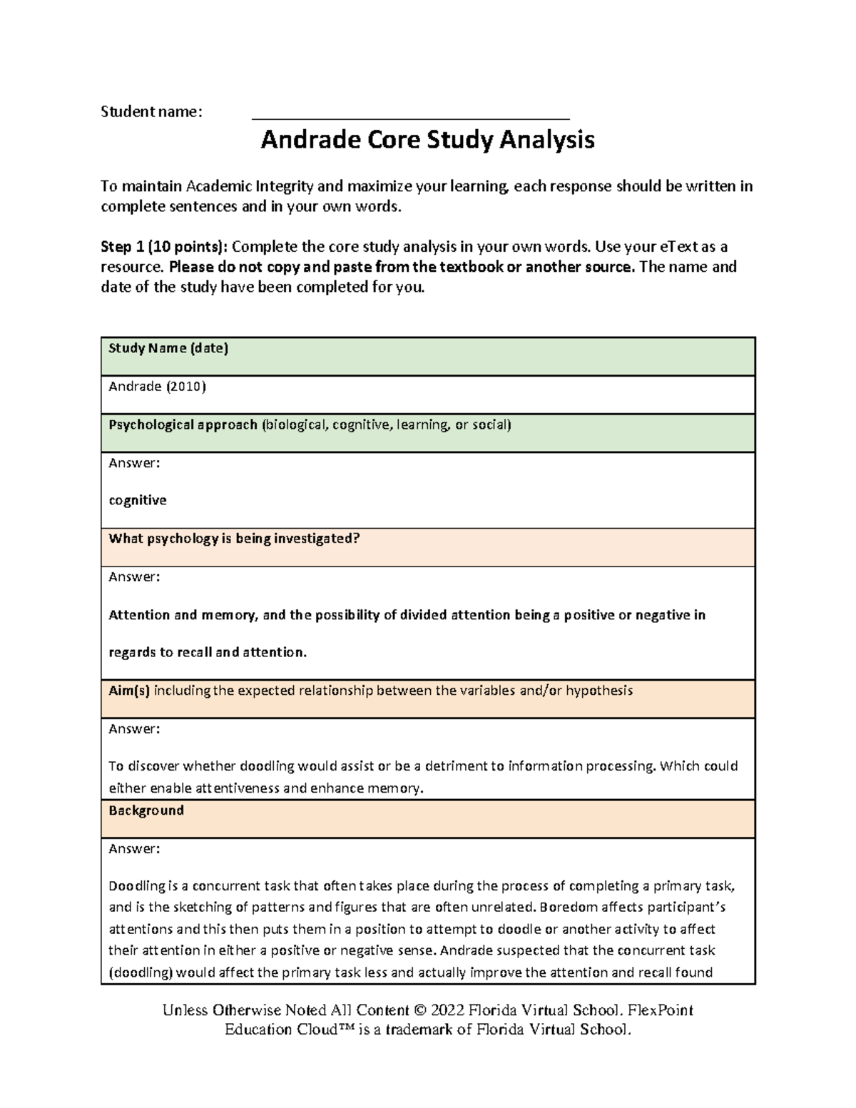 Andrade (2010) Core Study Analysis: Doodling's Impact on Attention ...
