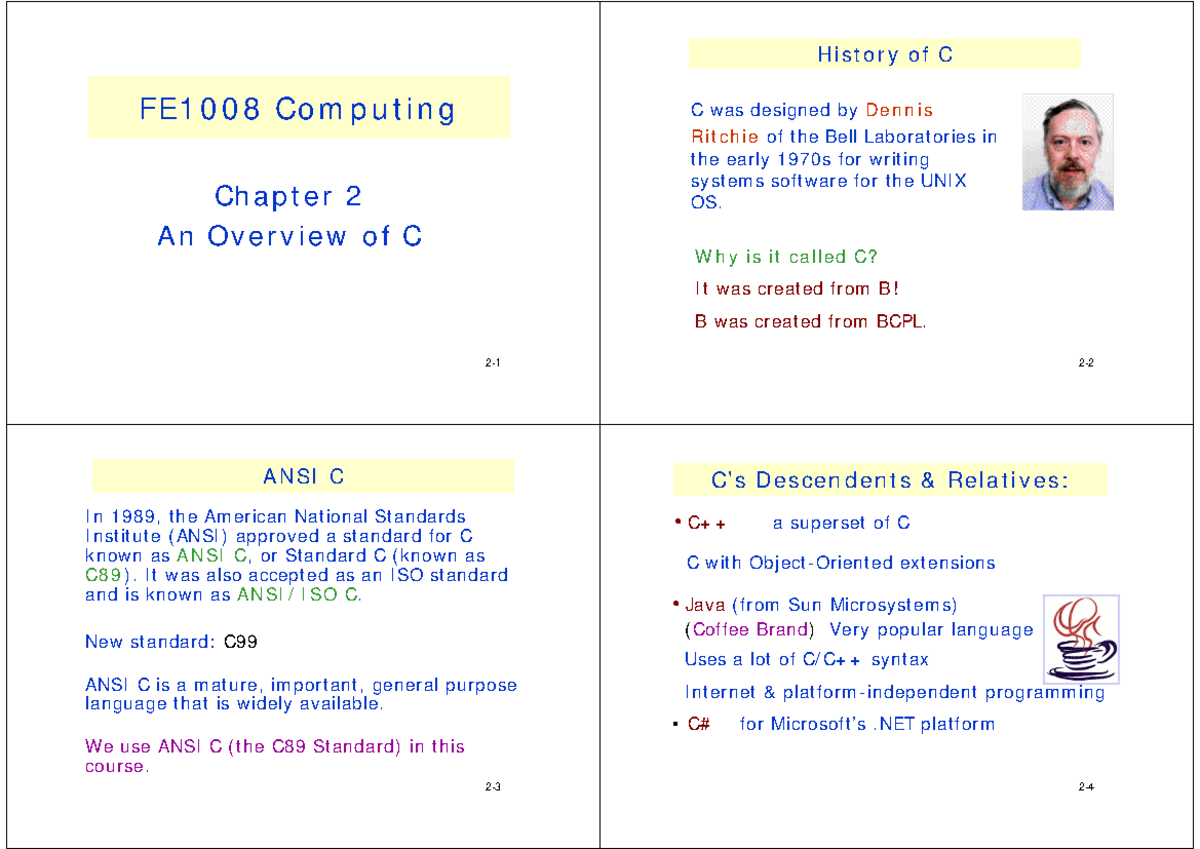 Chapter 2 - Understanding C Programming Basics (FE1008) - Studocu