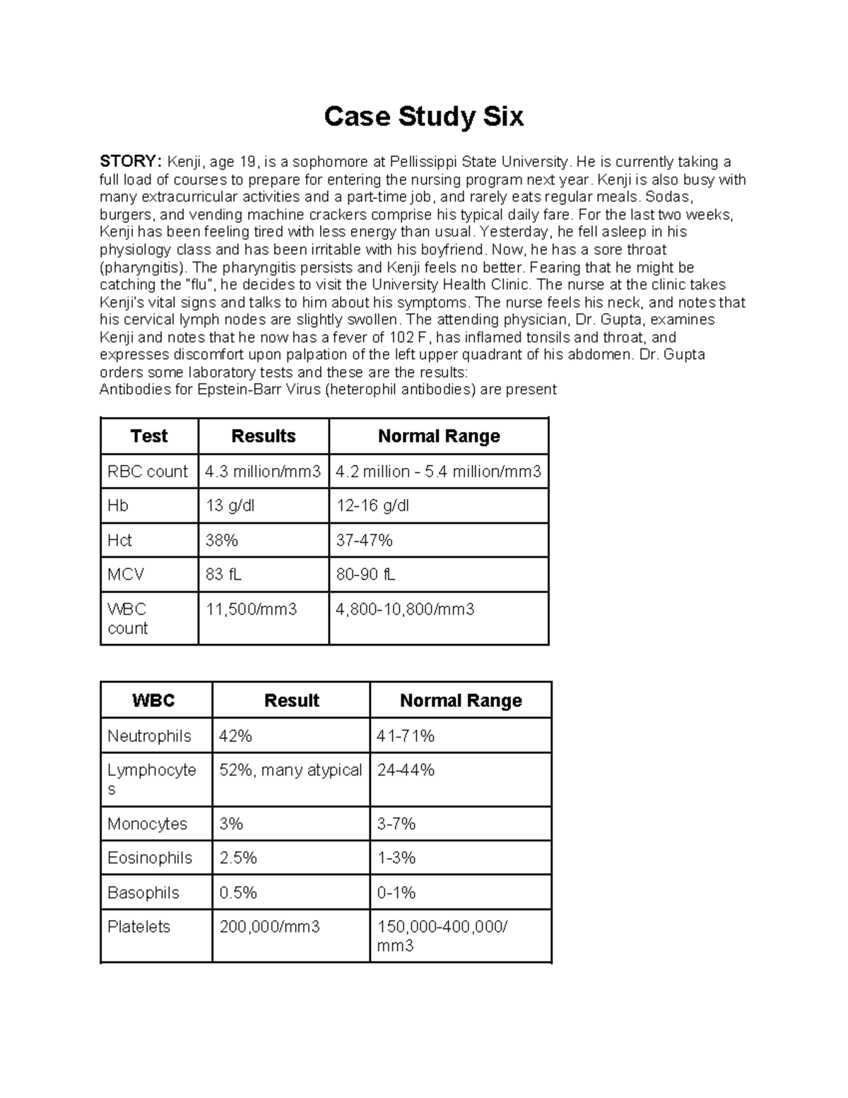 Case Study Six - Case Study Six STORY: Kenji, age 19, is a sophomore at ...