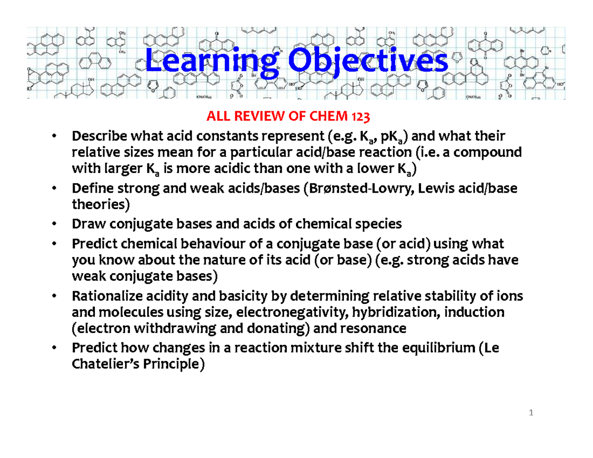 Chem 123: Acids & Bases - Key Learning Objectives & Concepts - Studocu