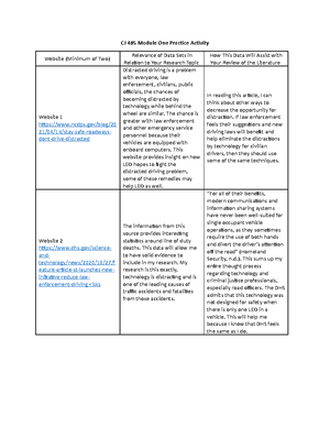 CJ-340 3-2 Assignment - CJ 340 Module Three Assignment Classical Theory ...