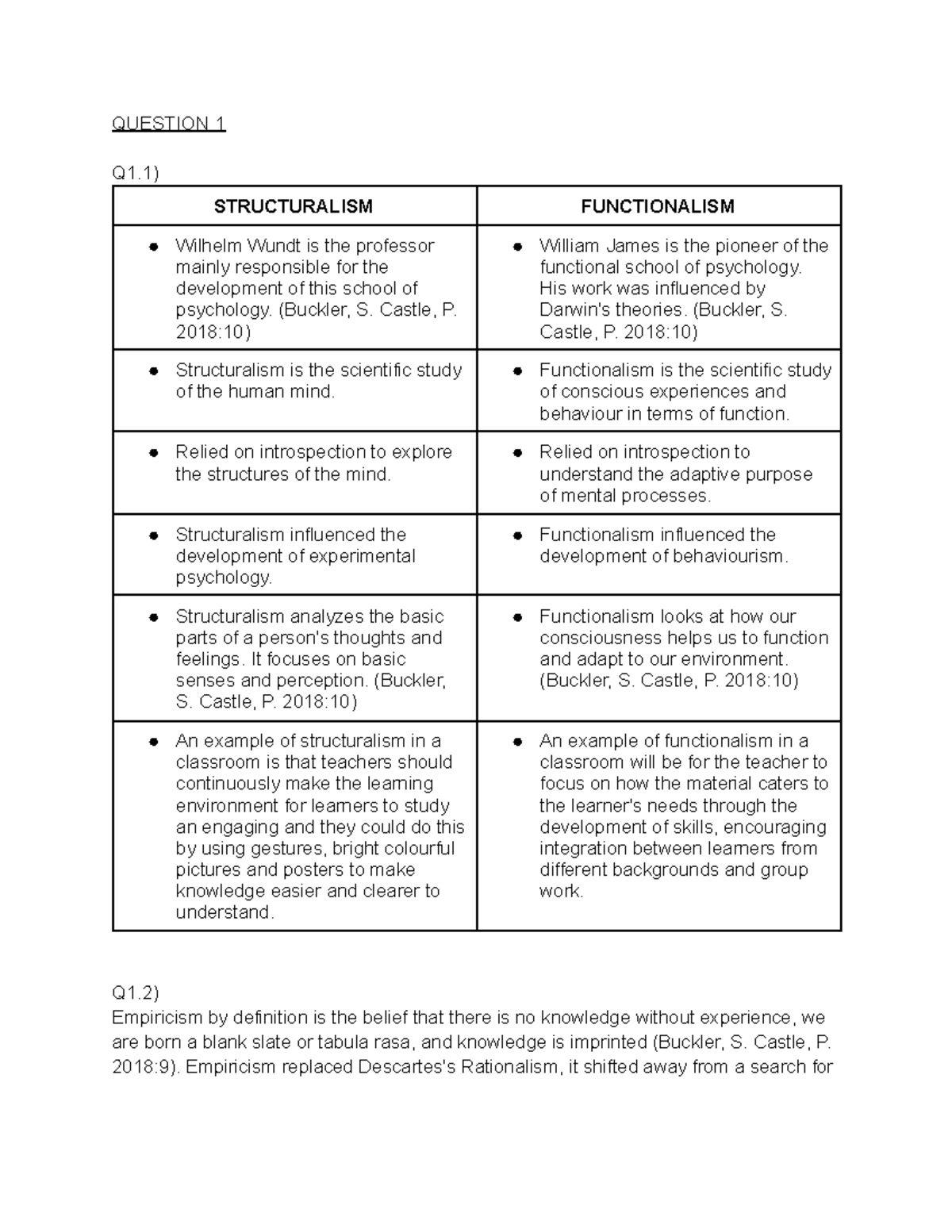 PSED5111 - Assignment 1: Exploring Structuralism and Functionalism in Psychology - Studocu