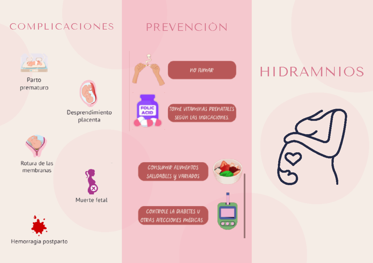 Triptico Hidramnios - información viable - Enfermería Materno-Infantil ...