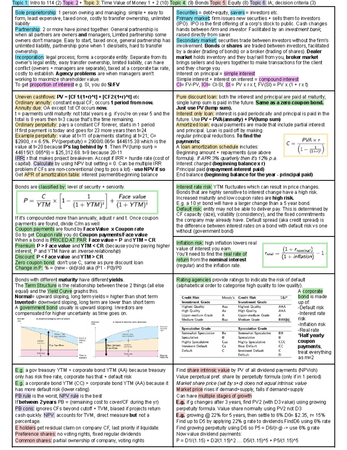 BSNS114 Final Exam Cheat Sheet: Time Value of Money & Capital Structure ...