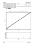 PHYS 2211 - Georgia Tech - Intro Physics I - Studocu