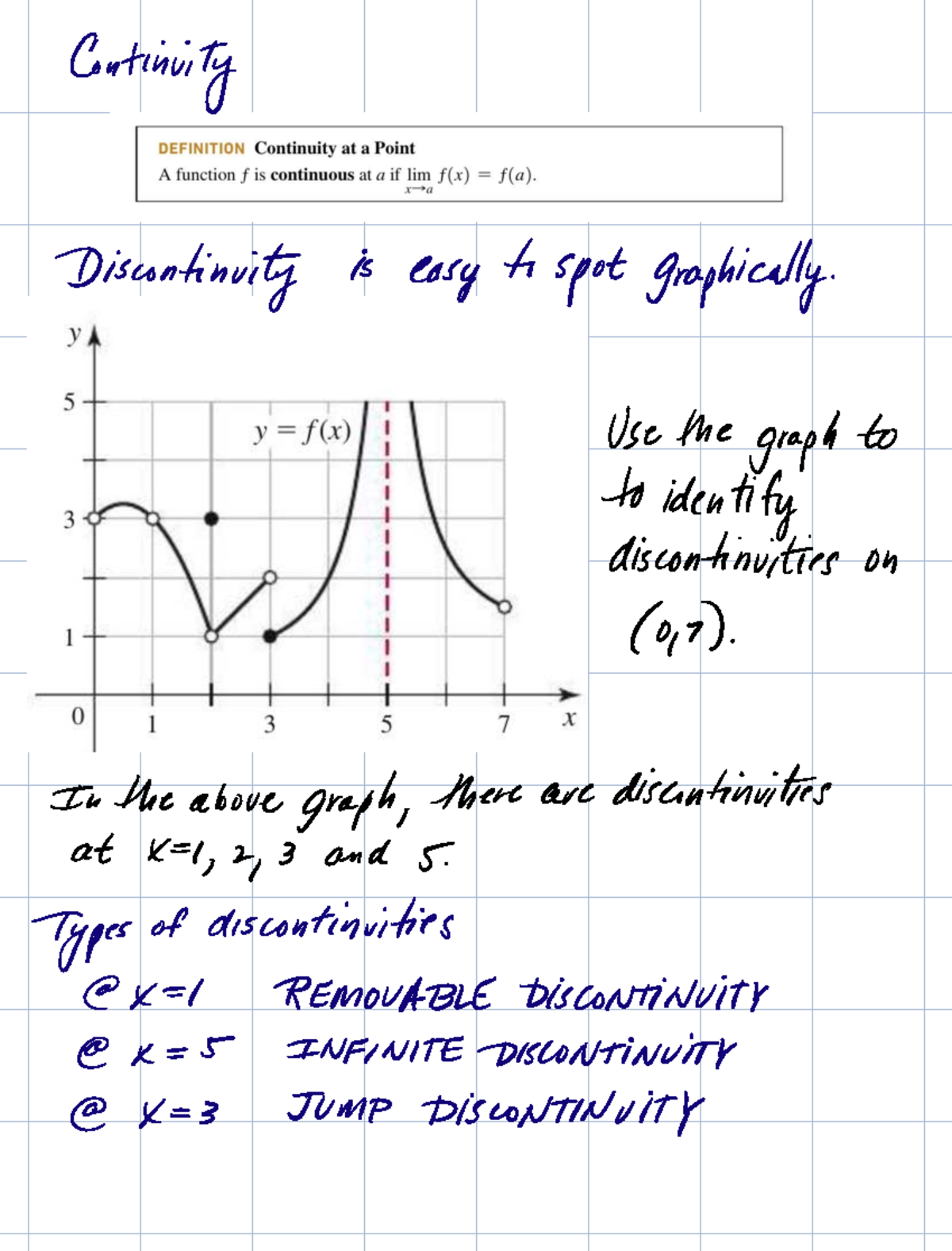 Understanding Continuity and Discontinuity in Functions (MATH 017) - Studocu