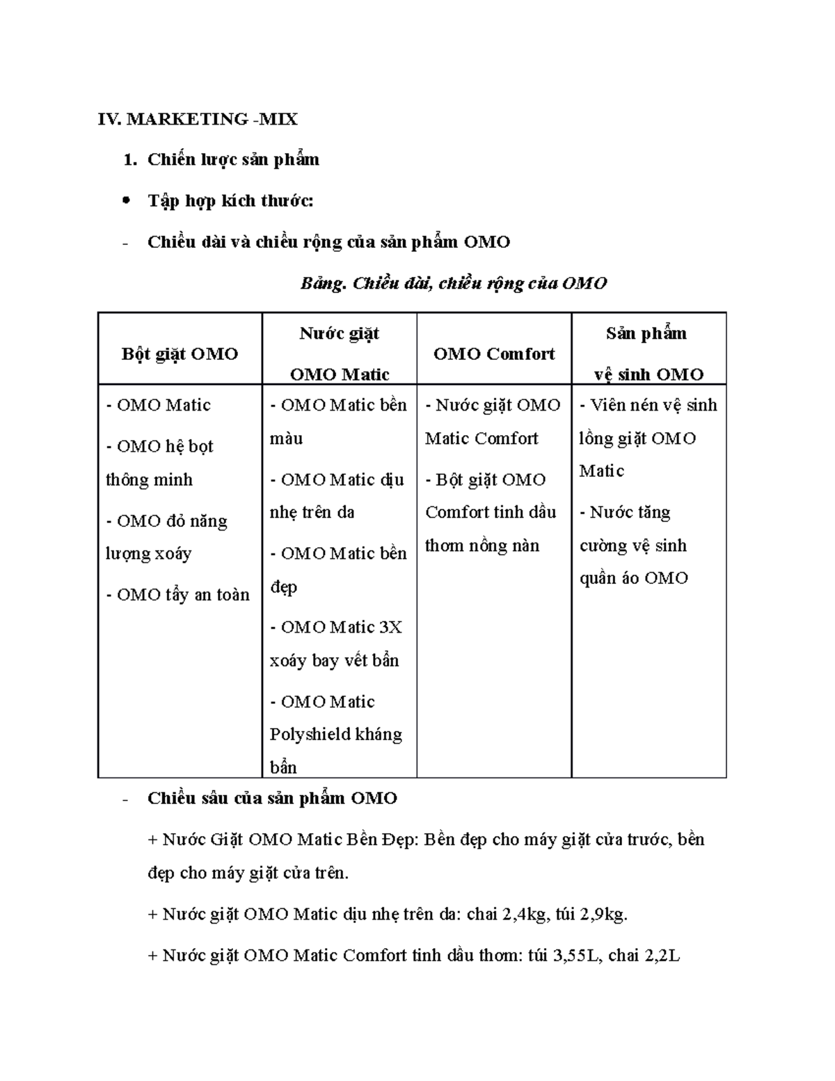 Marketing-Mix Strategies for OMO Products Analysis (MKT 101) - Studocu