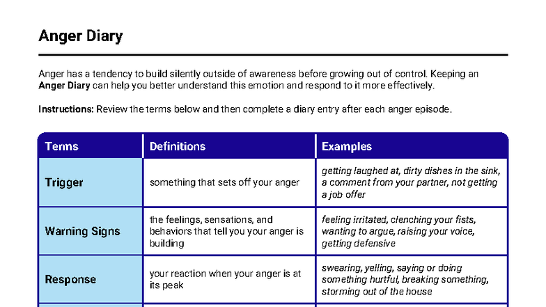 Anger Diary: Understanding and Managing Your Emotions - Studocu