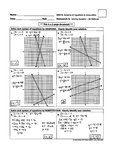 Algebra 1 - Honors - Studocu