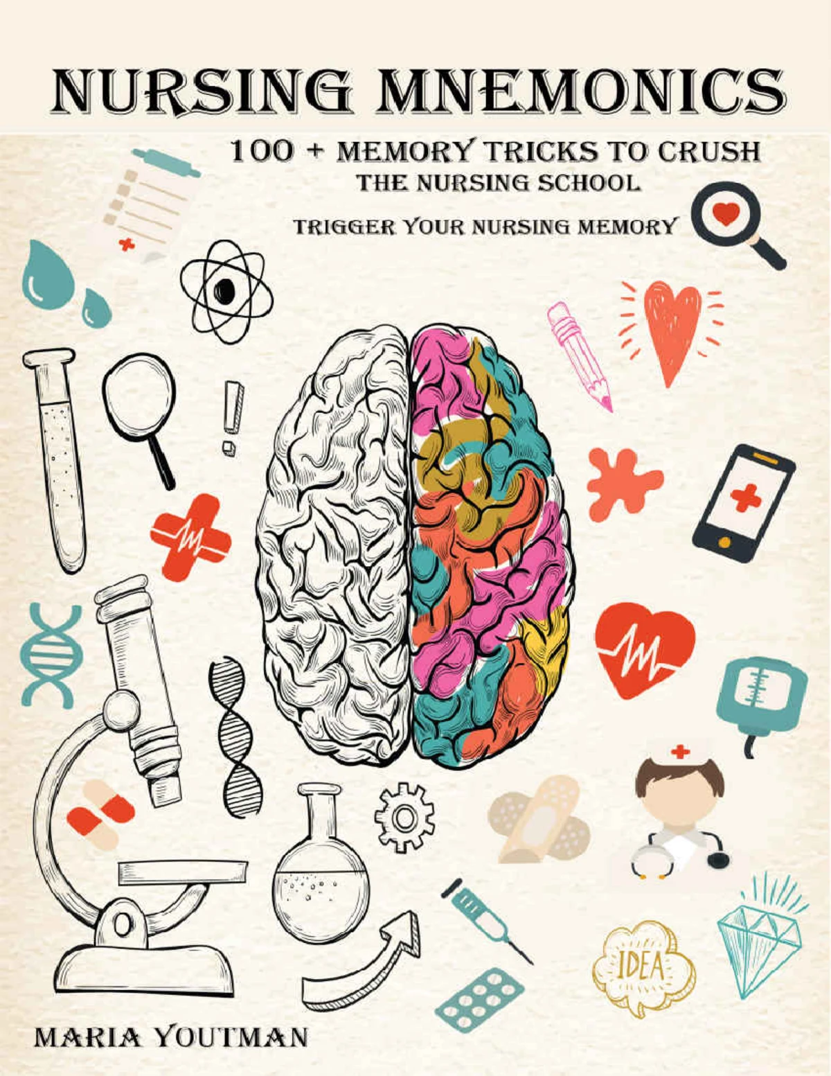 Zykast Drug Study - Antihistamine & Antiallergics Overview (BSN 3H ...