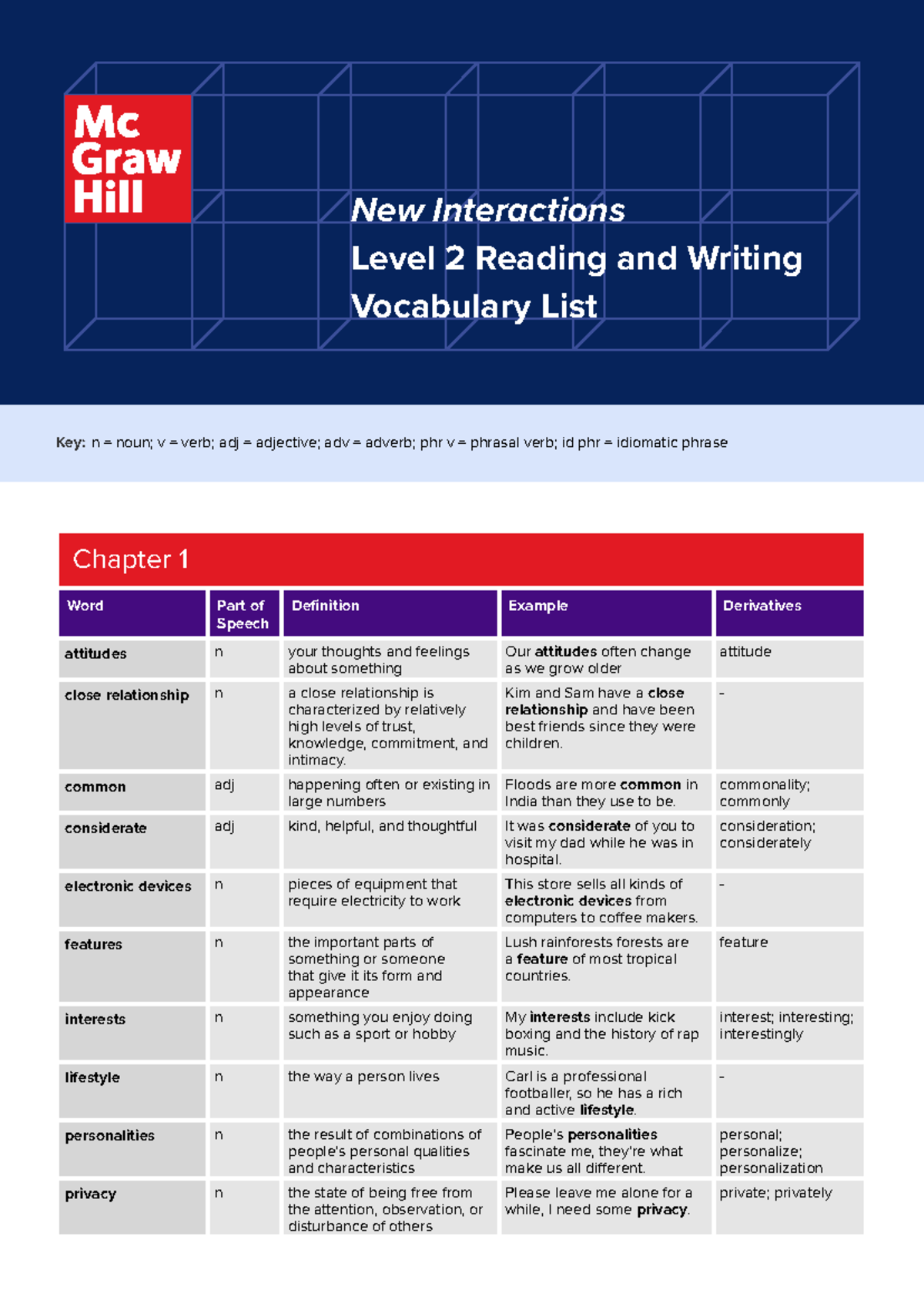 New Interactions Level 2 Reading & Writing Vocabulary List: Chapter 1-9 ...