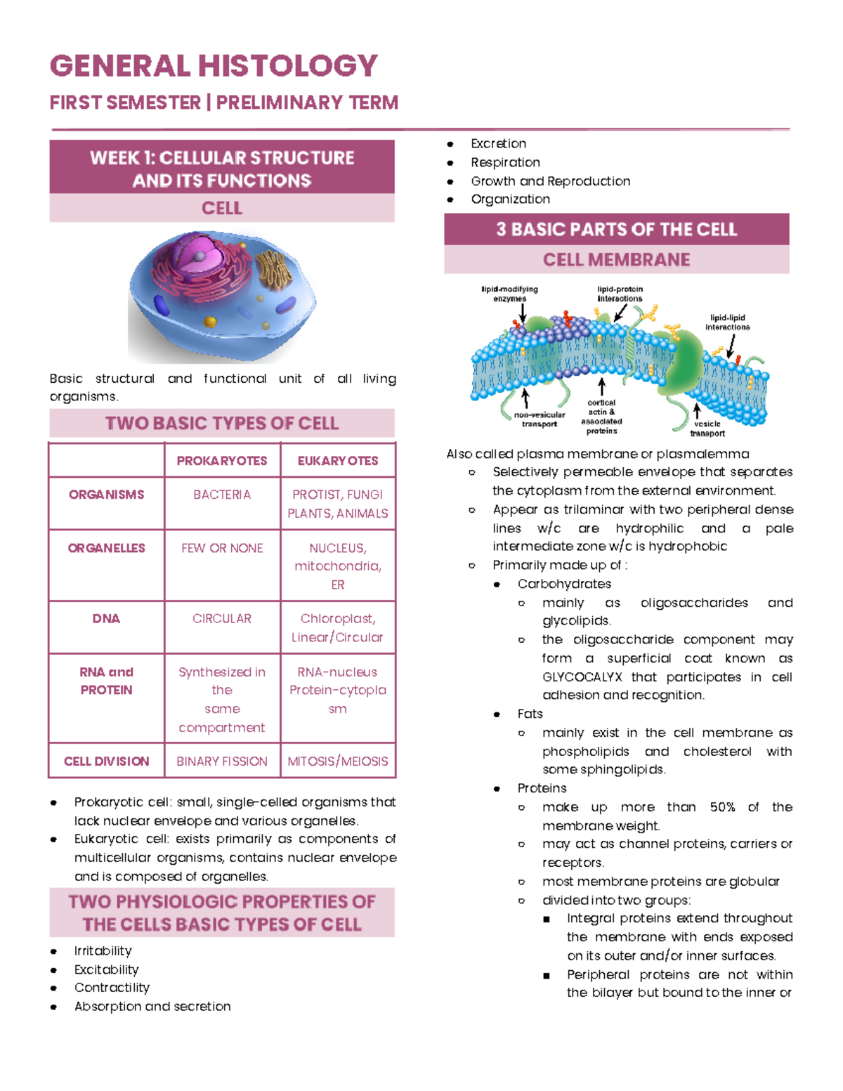 Prelim %20 General%20 Histology%20211 - GENERAL HISTOLOGY FIRST ...