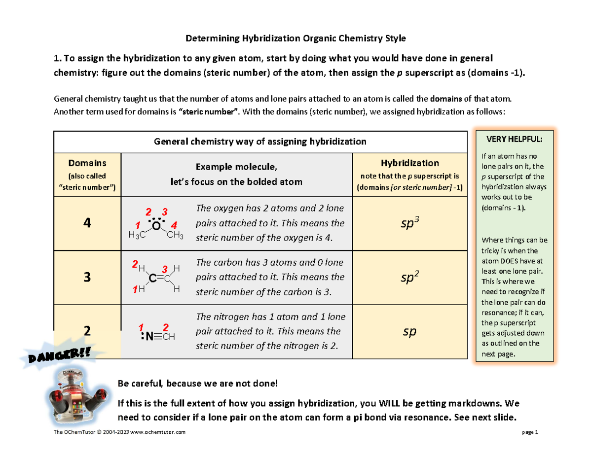 Hybridization Chart Organic Chemistry
