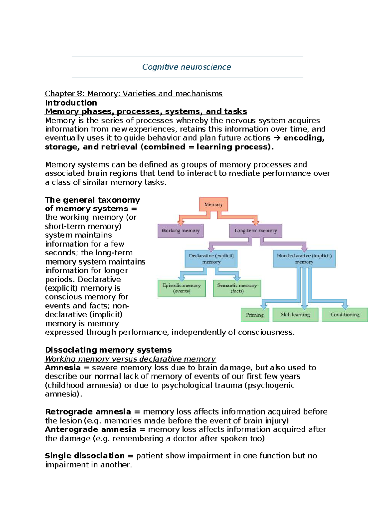 Cognitive Neuroscience H8-15: Memory Varieties and Mechanisms Overview ...