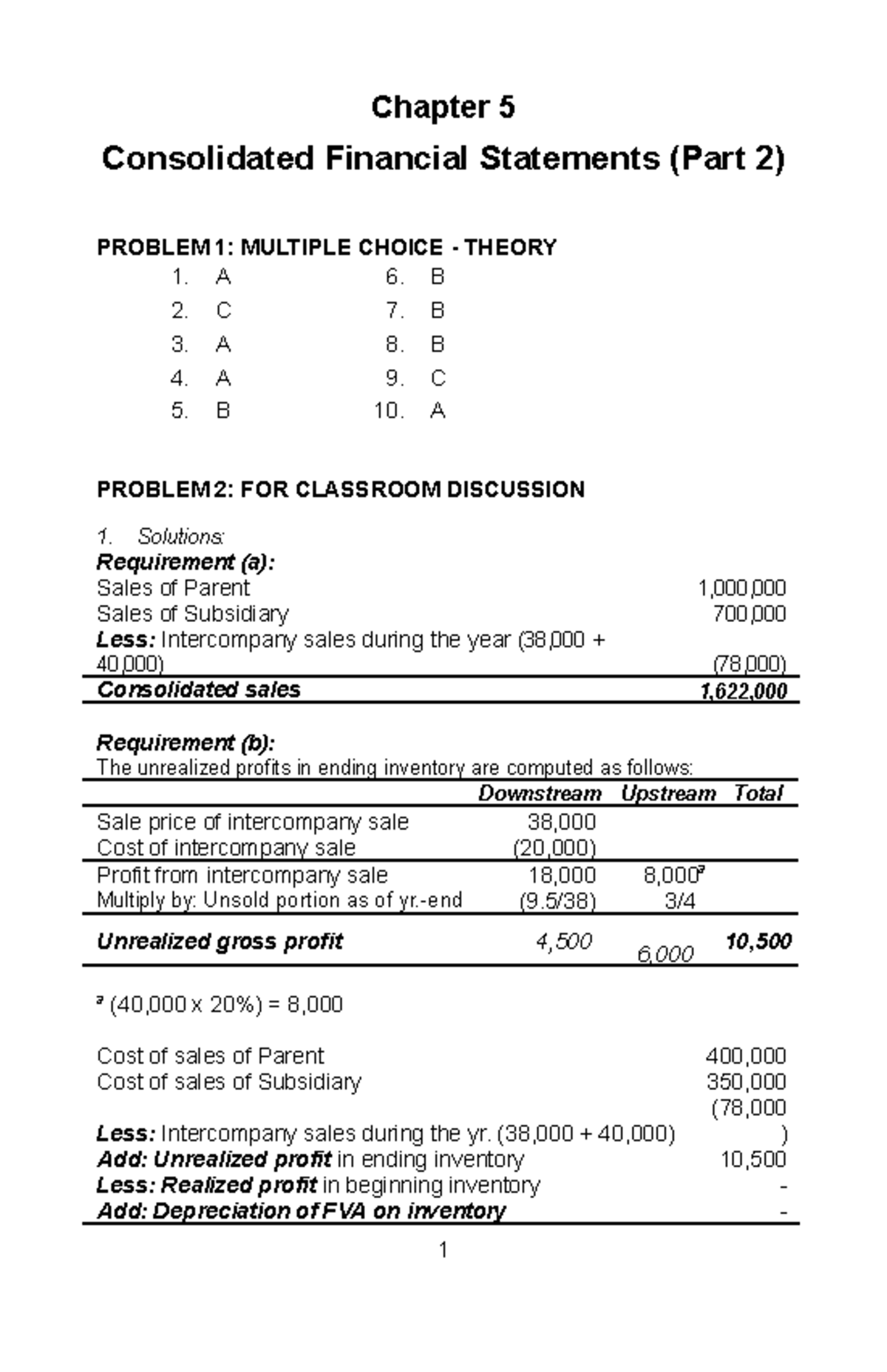 Chapter 5 Consolidated Financial Statements (Part 2) Solutions and ...