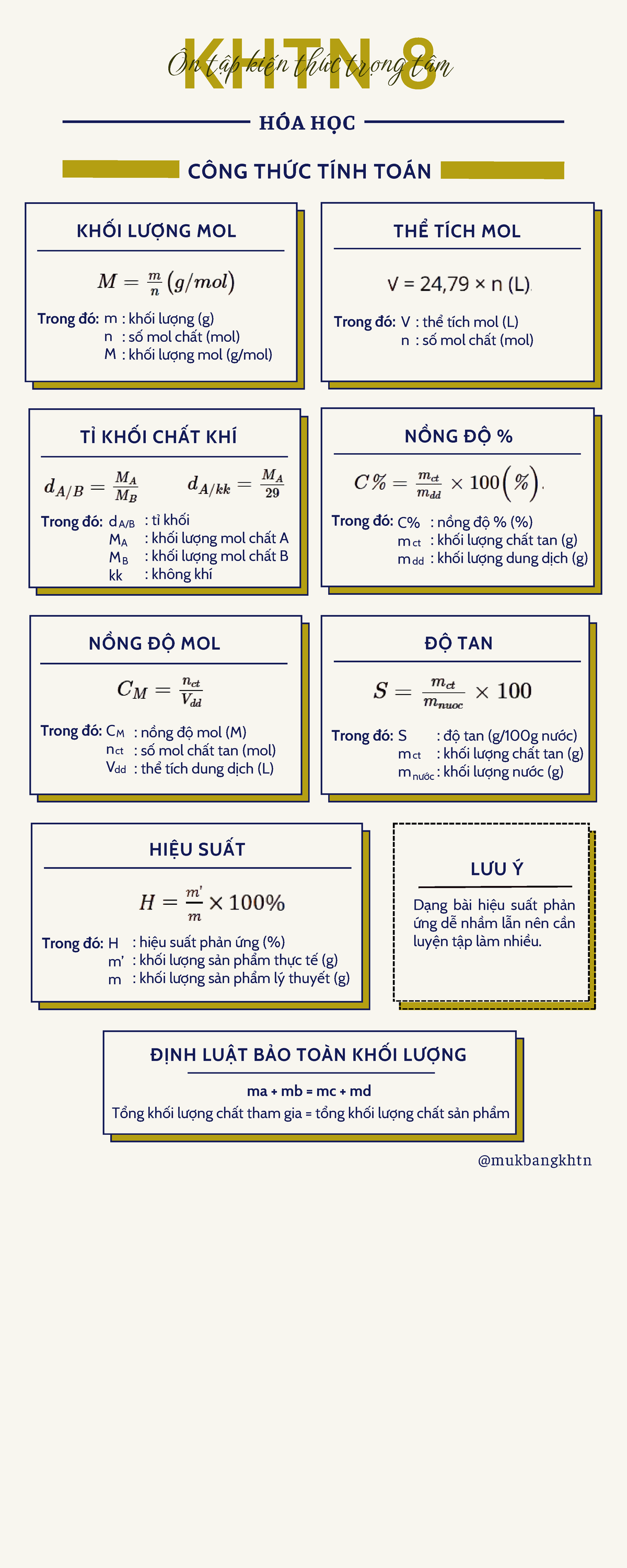 KHTN 8 Tổng ôn kiến thức trọng tâm HÓA HỌC - Studocu