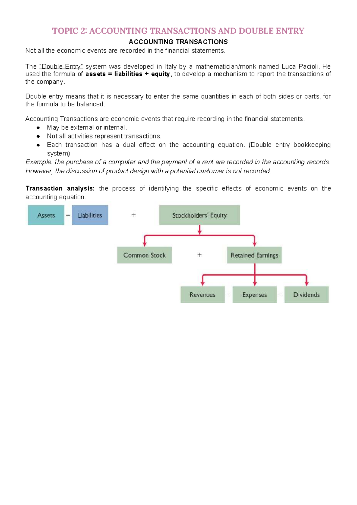 Topic 2: Accounting Transactions & Double Entry Accounting Principles ...