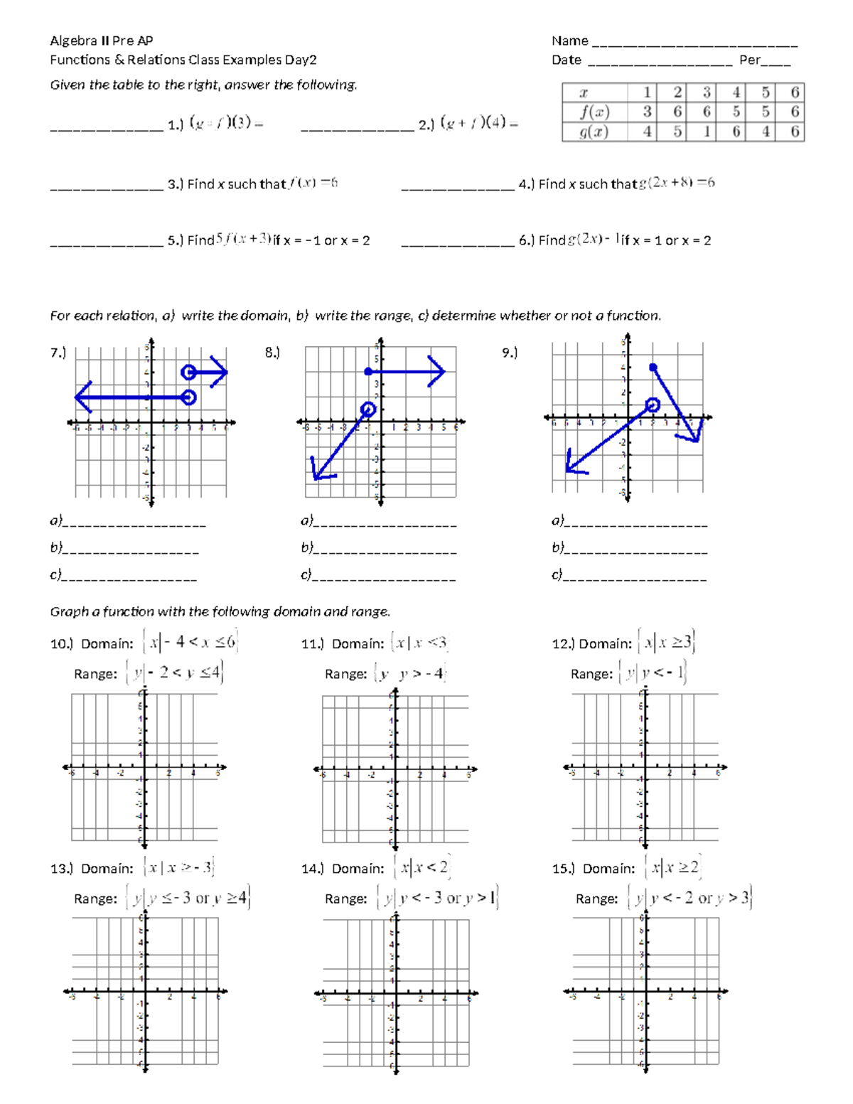 Algebra II Pre-AP: Functions & Relations Examples Day 2 Worksheet - Studocu
