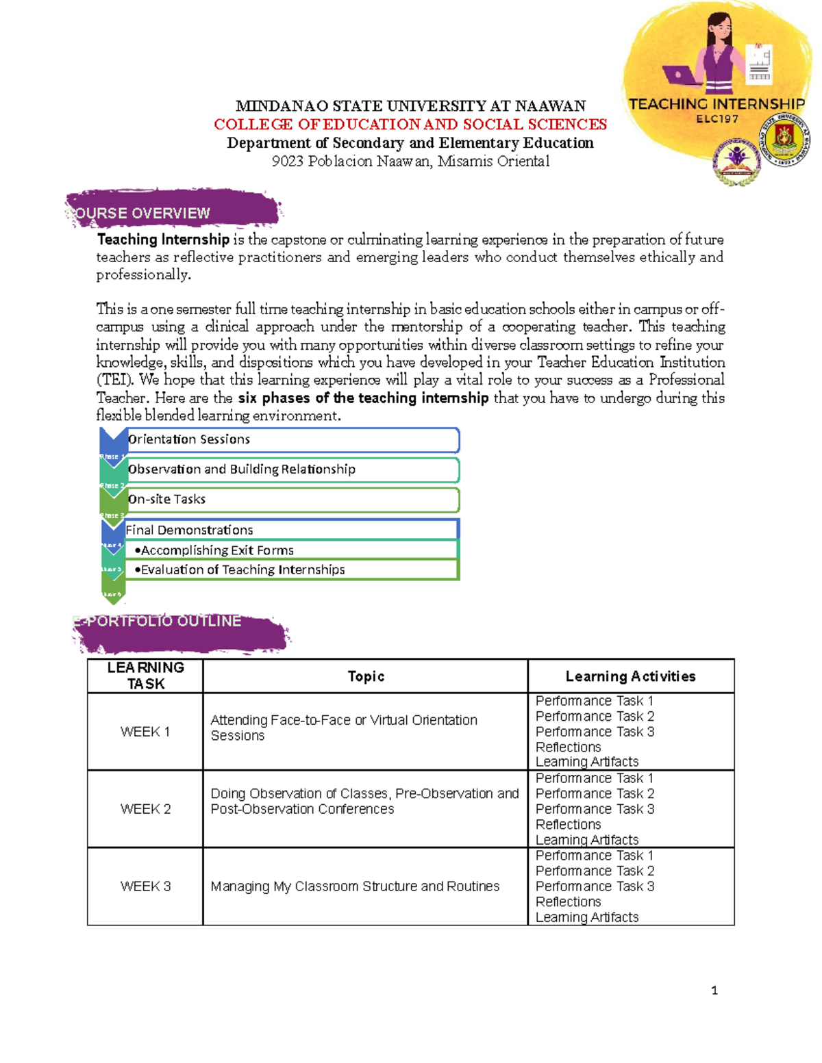 EP 1-4 No description - Phase 1 Phase 2 Phase 3 ####### Phase 4 ...