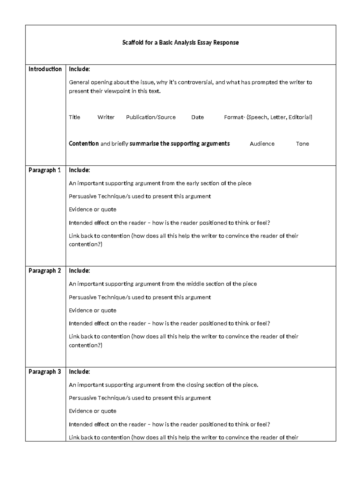 Language Analysis Structure Essay Response (ENG101) - Studocu