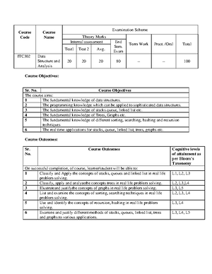 DBMS Question Papers MU - - Studocu