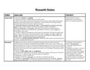 A Streetcar Named Desire Revision - A Streetcar Named Desire Scenes ...