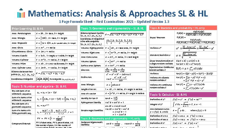 Mathematics: Analysis Approaches SL HL Formula Sheet V1.3 for 2021 ...