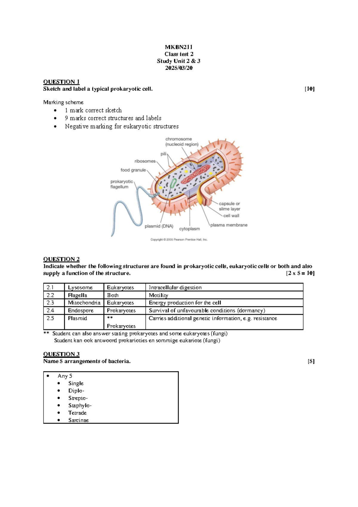MKBN211 - 2025 - Class Test 2 Study Guide on Prokaryotic Cells - Studocu