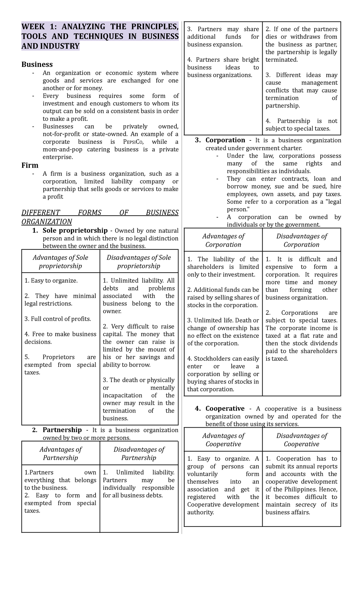 WEEK 1: PRINCIPLES, TOOLS & TECHNIQUES IN BUSINESS (APPLIED ECONOMICS ...