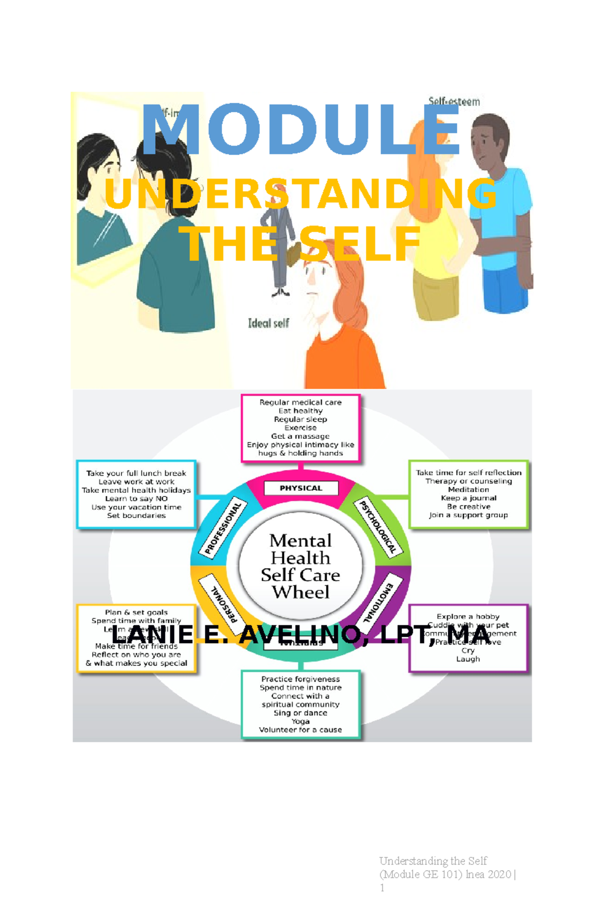 GE 101: Module 1 - Defining the Self in Personal and Developmental ...