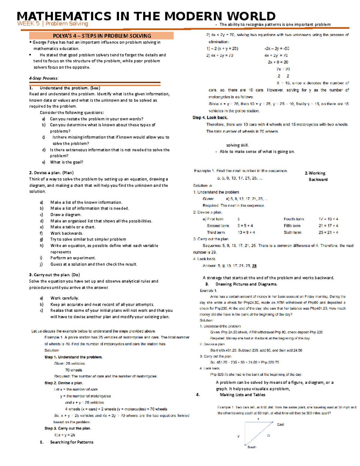 MMW-WEEK-5 - mmw - POLYA’S 4 – STEPS IN PROBLEM SOLVING George Polya ...