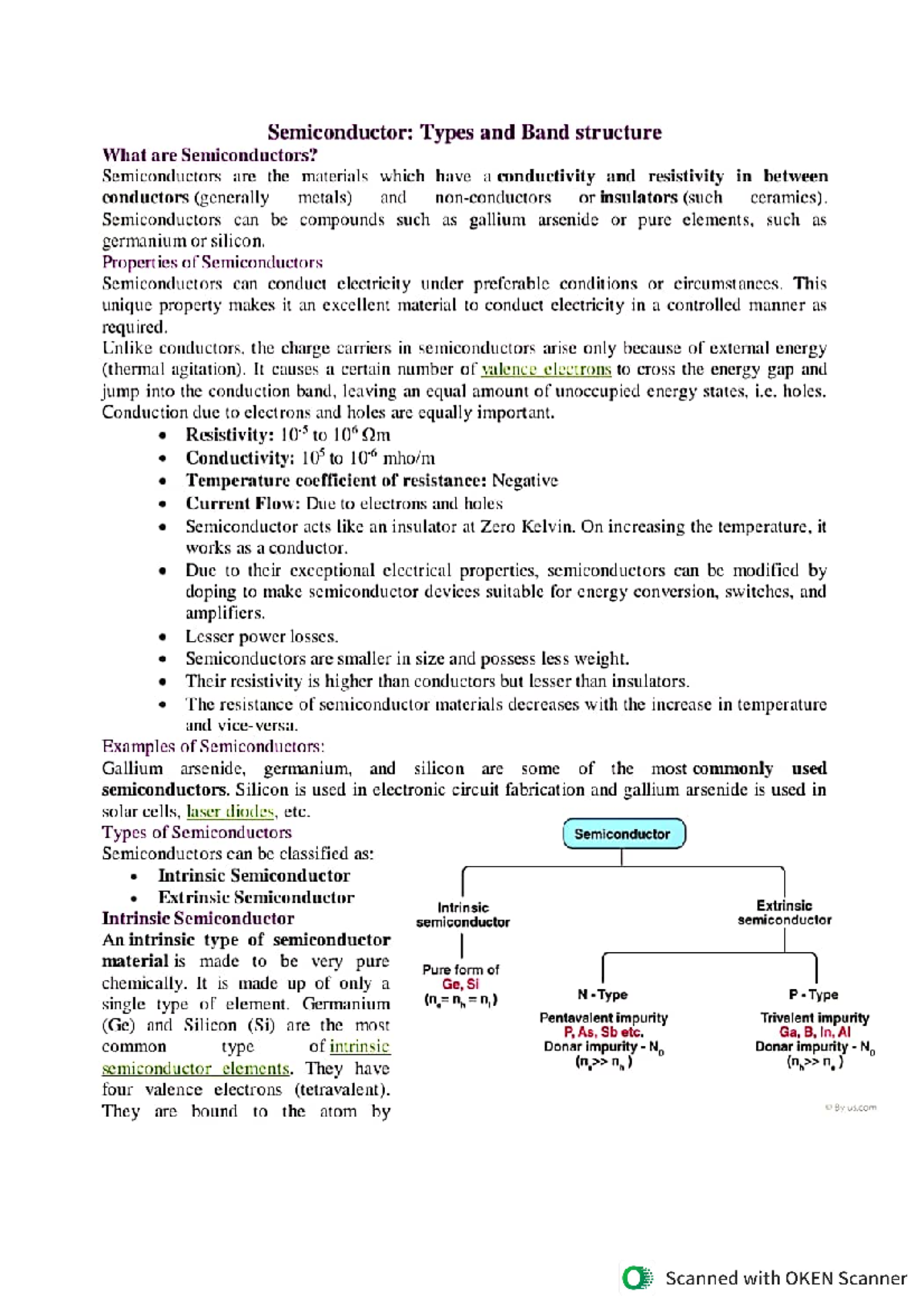 UNIT-5 BEEE semiconductors - Semiconductor: Types and Band structure ...