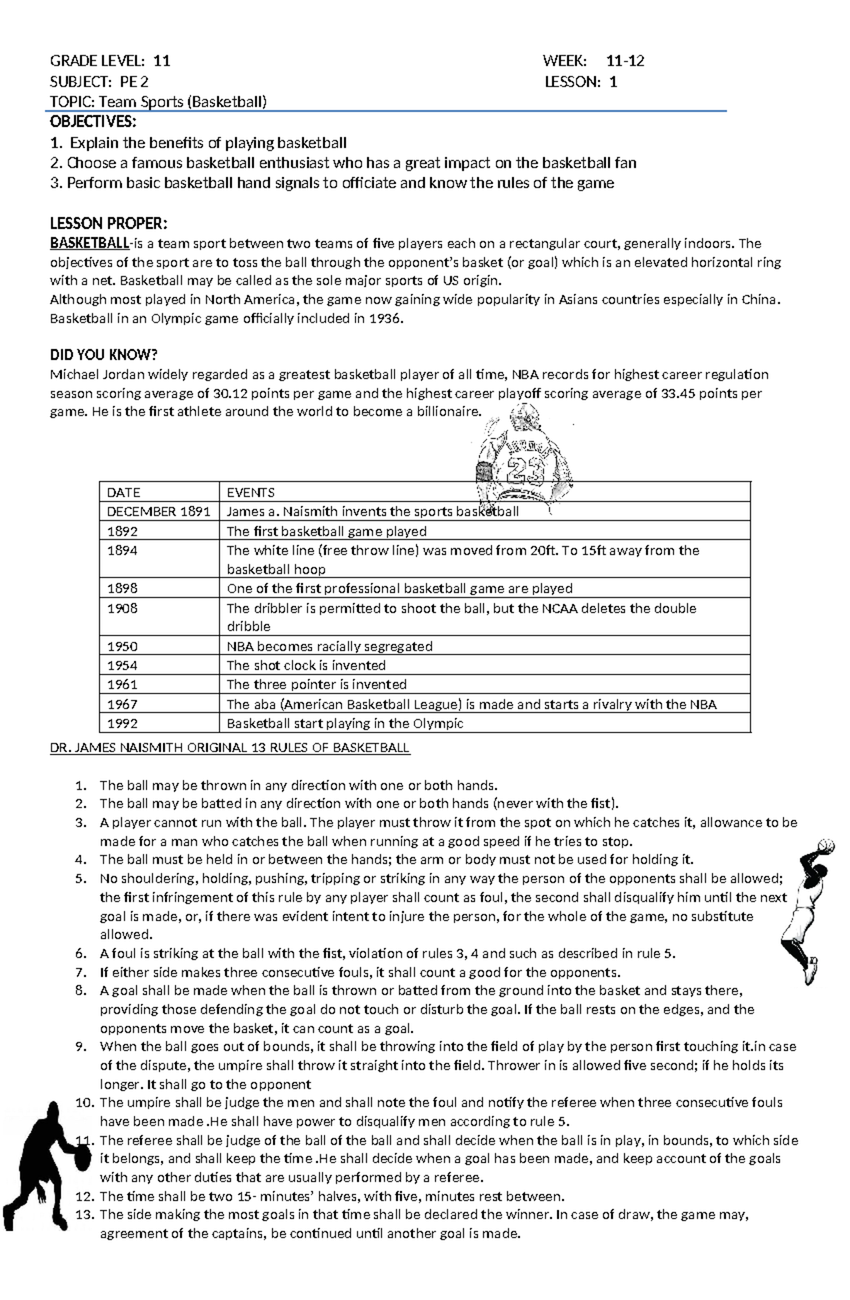 PE 11 WK11 12 - Team Sports: Basketball Lesson Notes and History - Studocu
