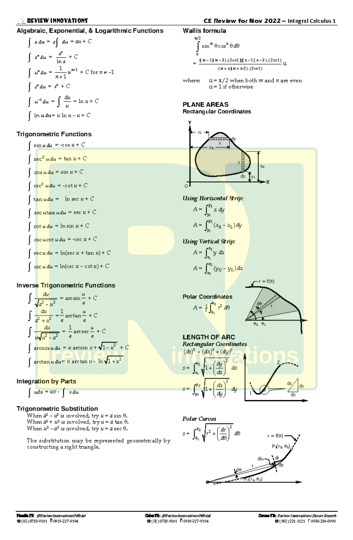 CE Board Nov 2022 Integral Calculus Set 1 - Review Innovations CE ...