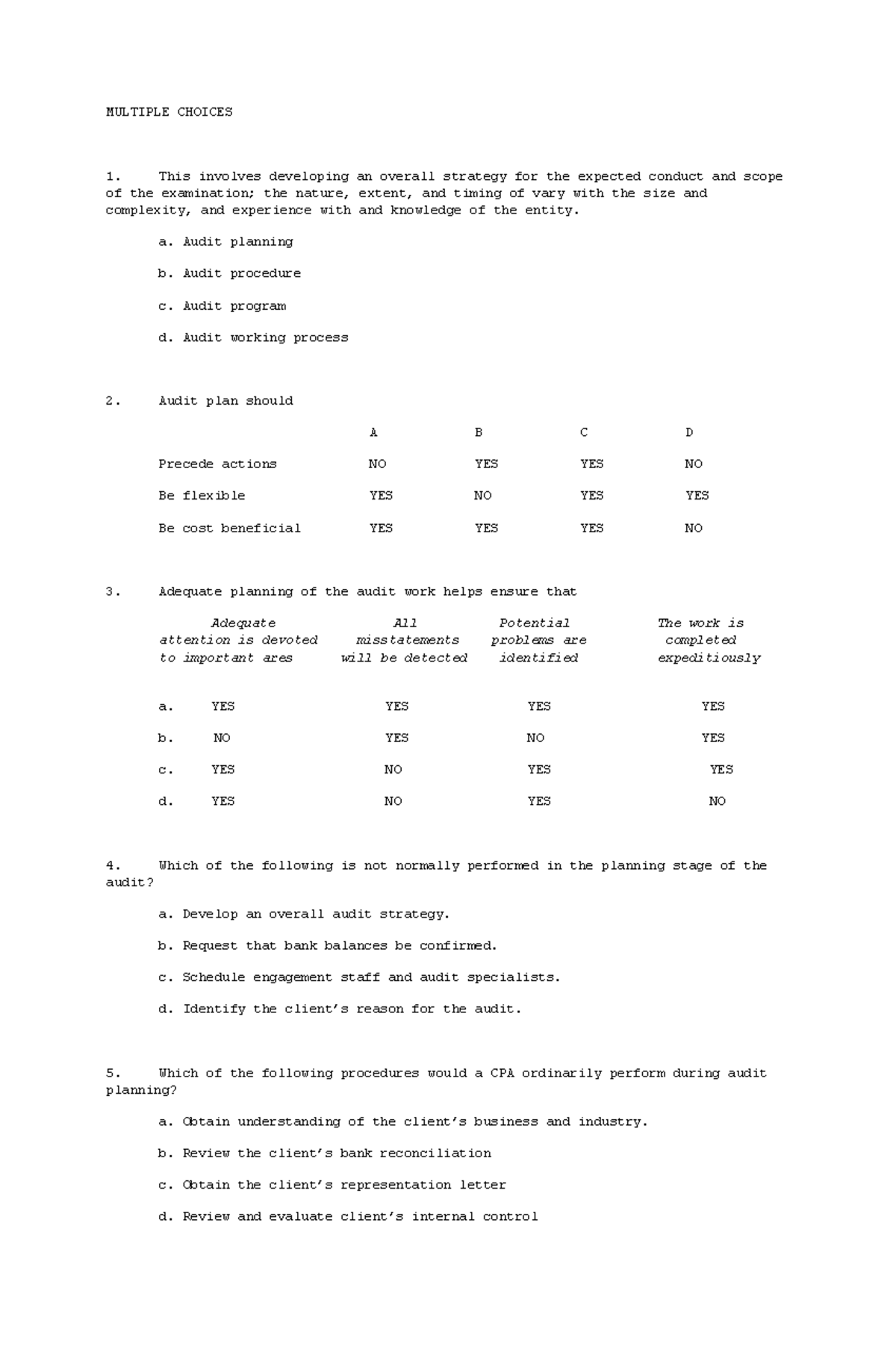 Multiple-Choice Questions on Auditing & Assurance Concepts (AUD 101 ...
