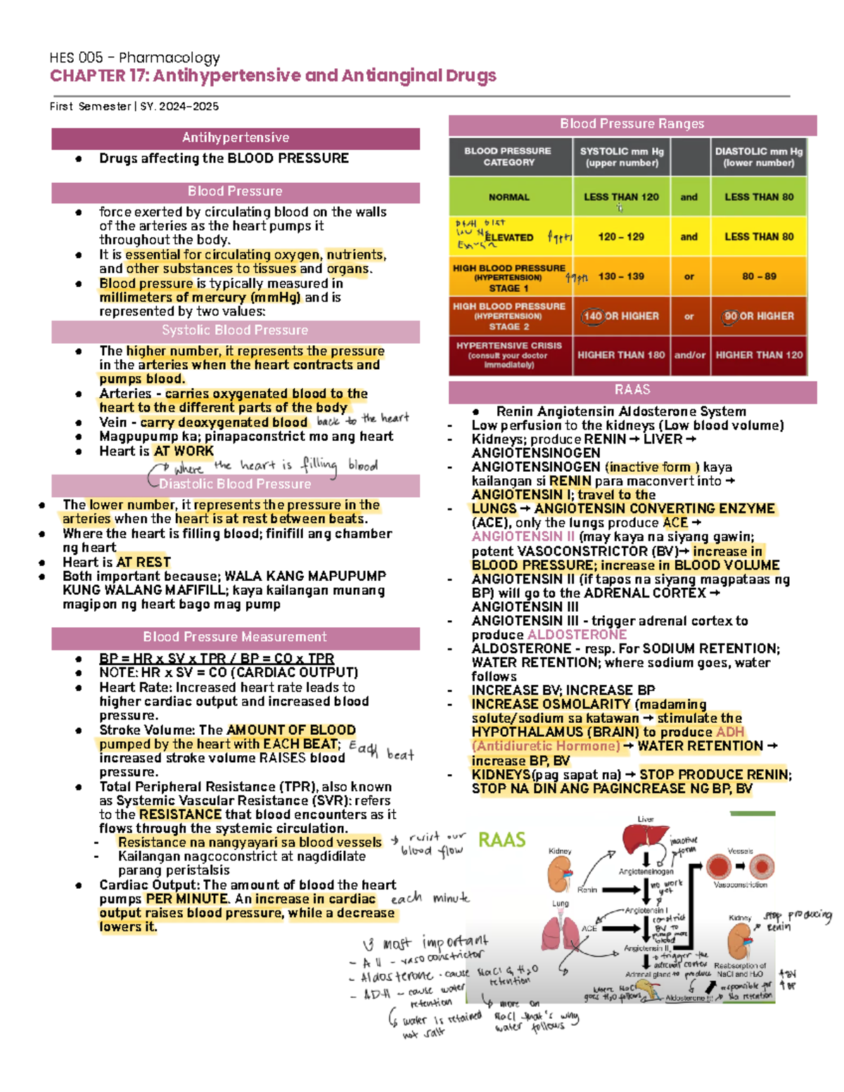 Pharma reviewer - hi hbubub gibhbu ubhu - HES 005 - Pharmacology ...