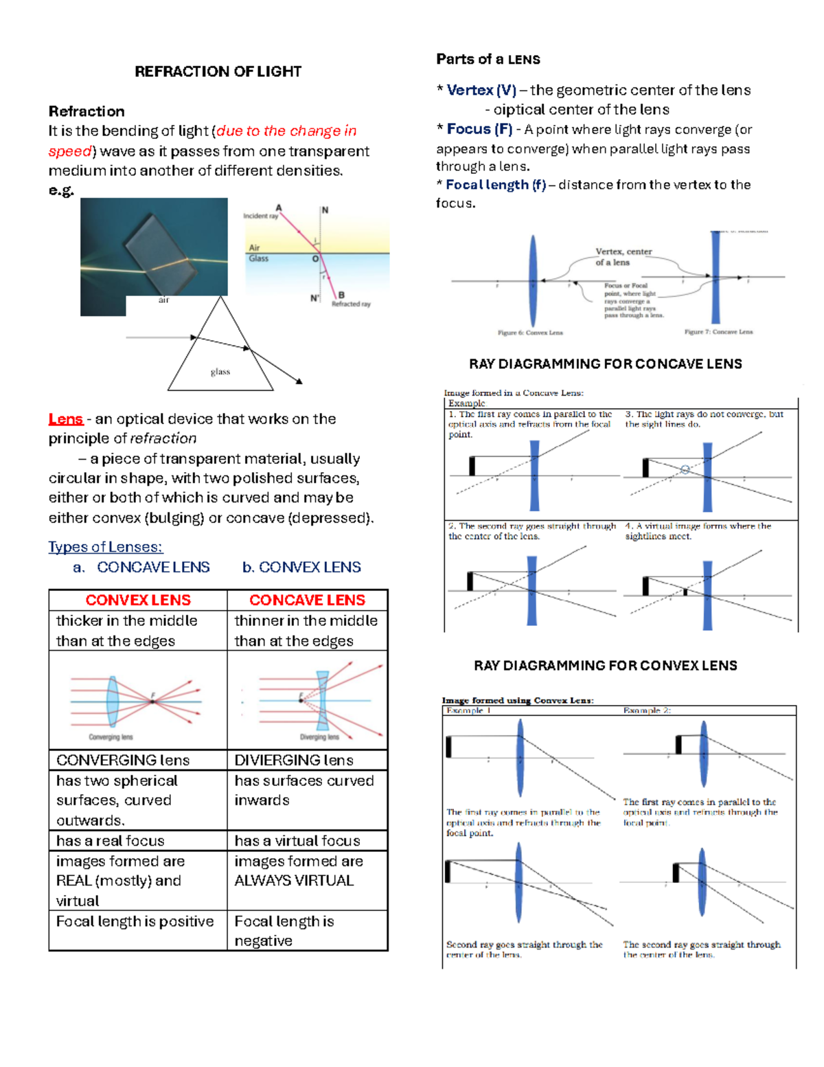Refraction OF Light Lenses - REFRACTION OF LIGHT Refraction It is the ...
