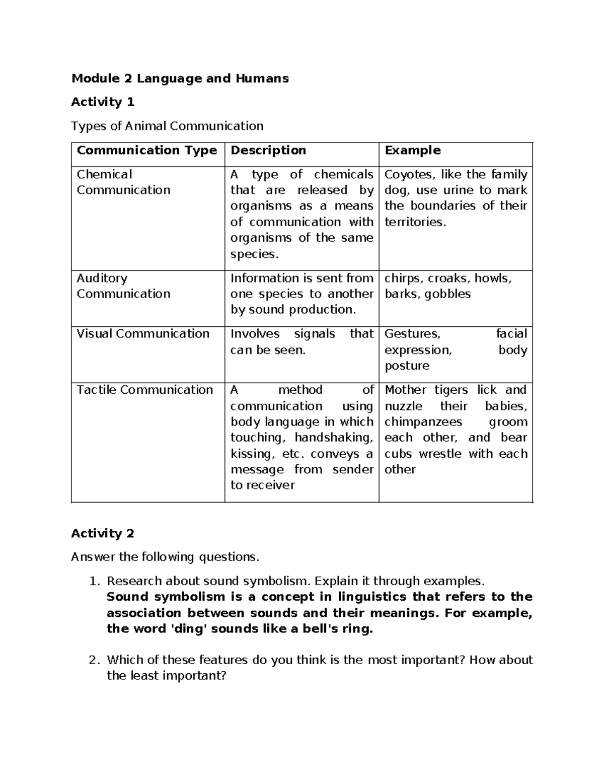 Module 2 - Language and Humans Study Notes - Studocu