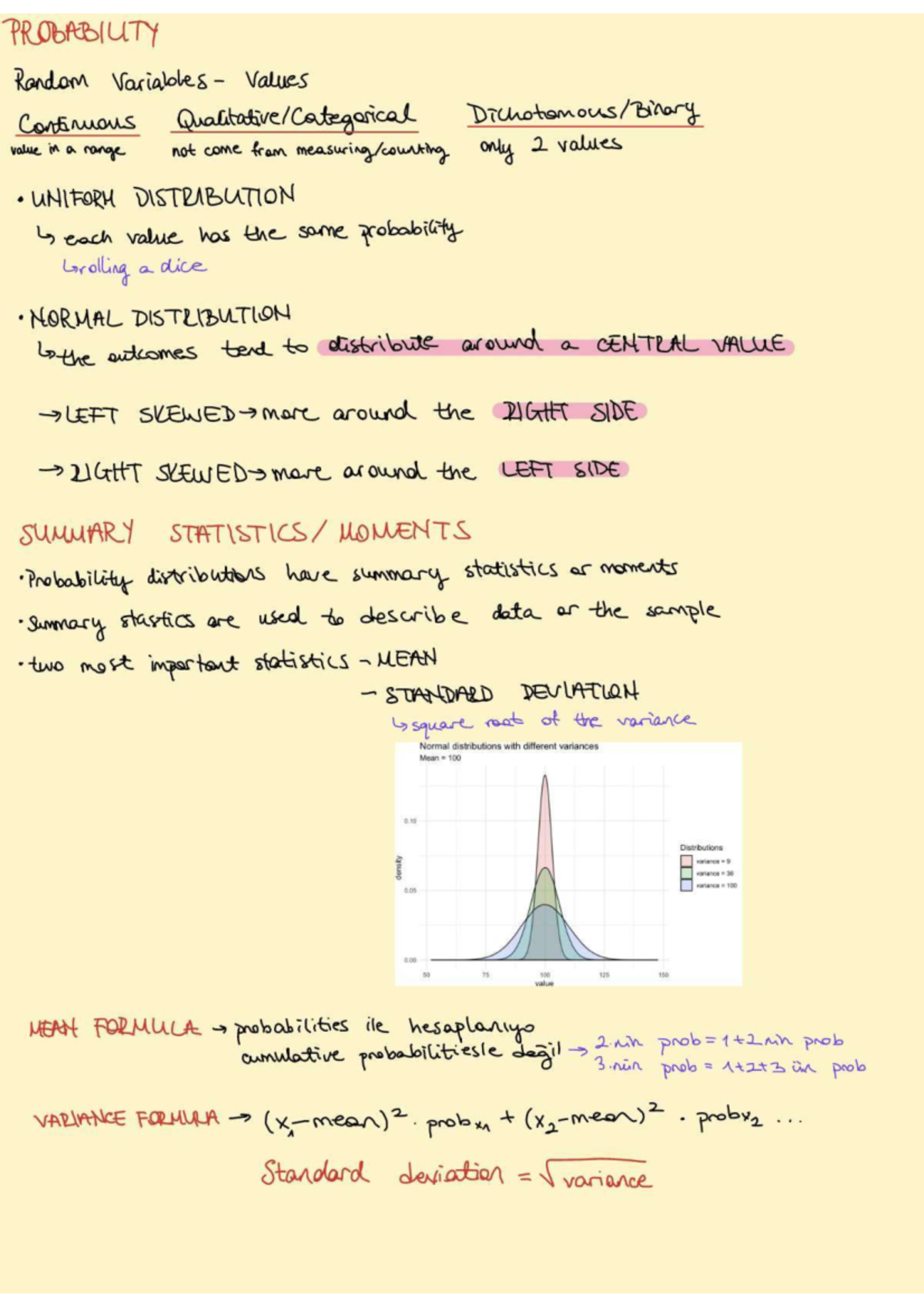 Probability Distributions: Understanding Uniform & Normal Distributions ...