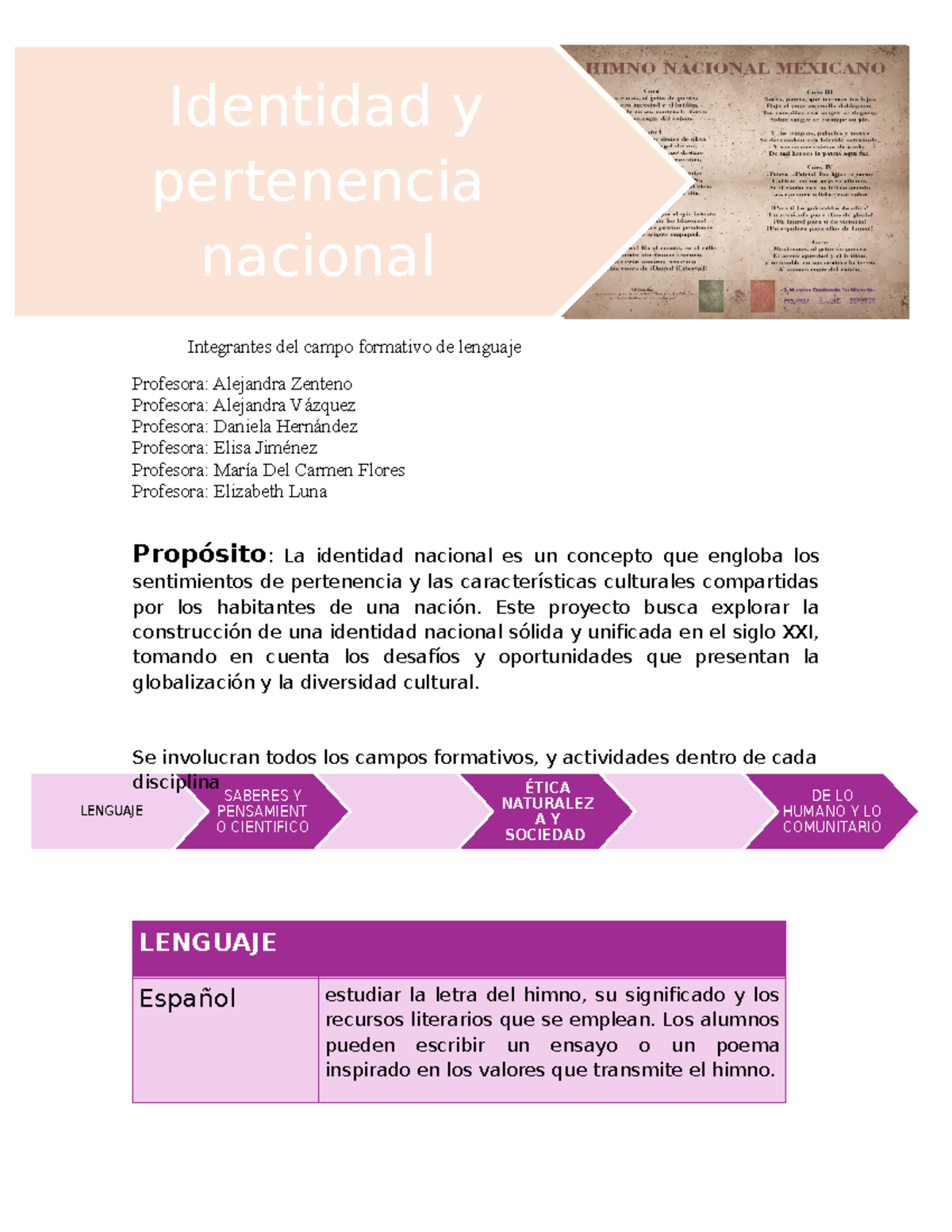 Proyecto sobre la Identidad Nacional y el Himno Nacional - Studocu