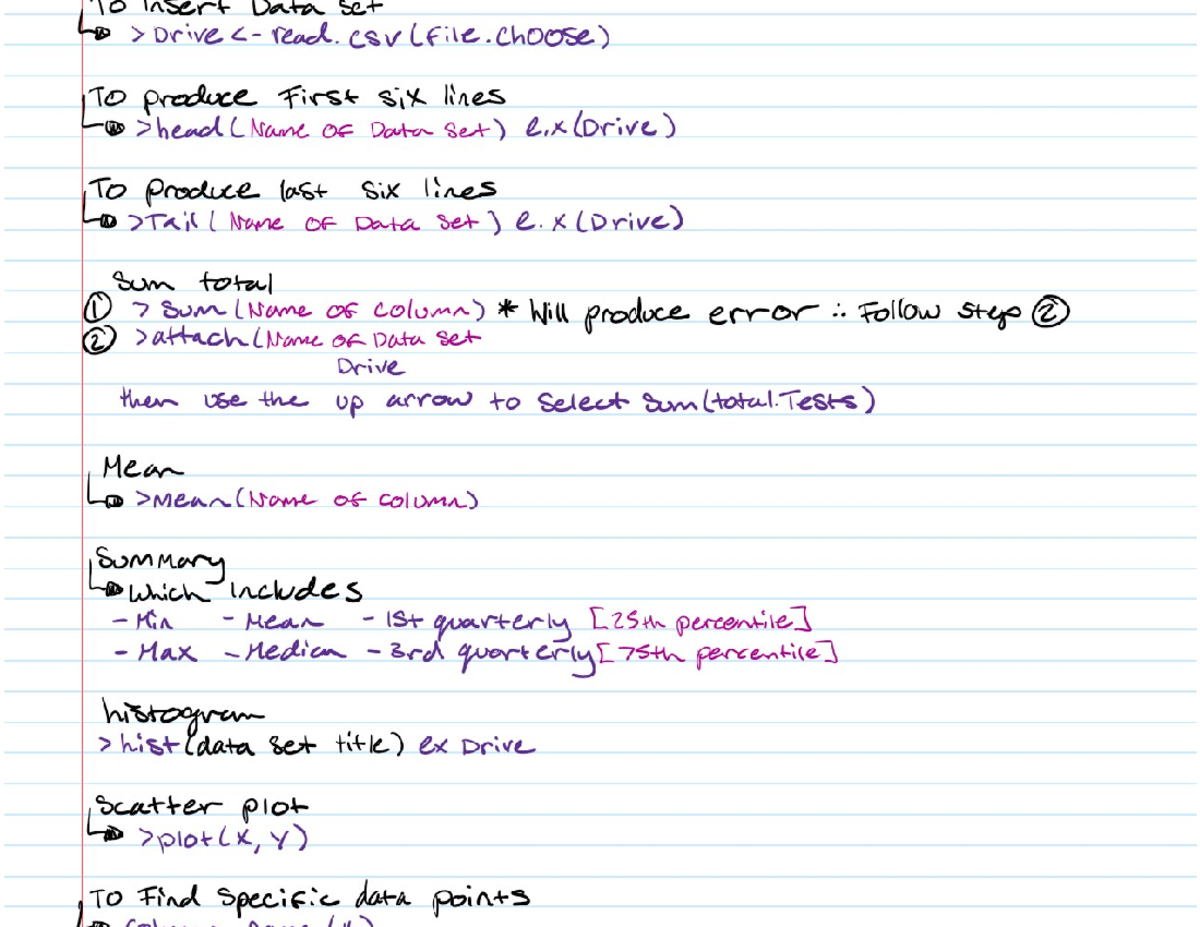 R Functions: Basic Codes for Data Set Analysis and Visualization - Studocu