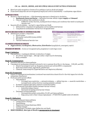 Vascular disorders - Lewis' Medical Surgical Nursing notes - Unit 2 ...