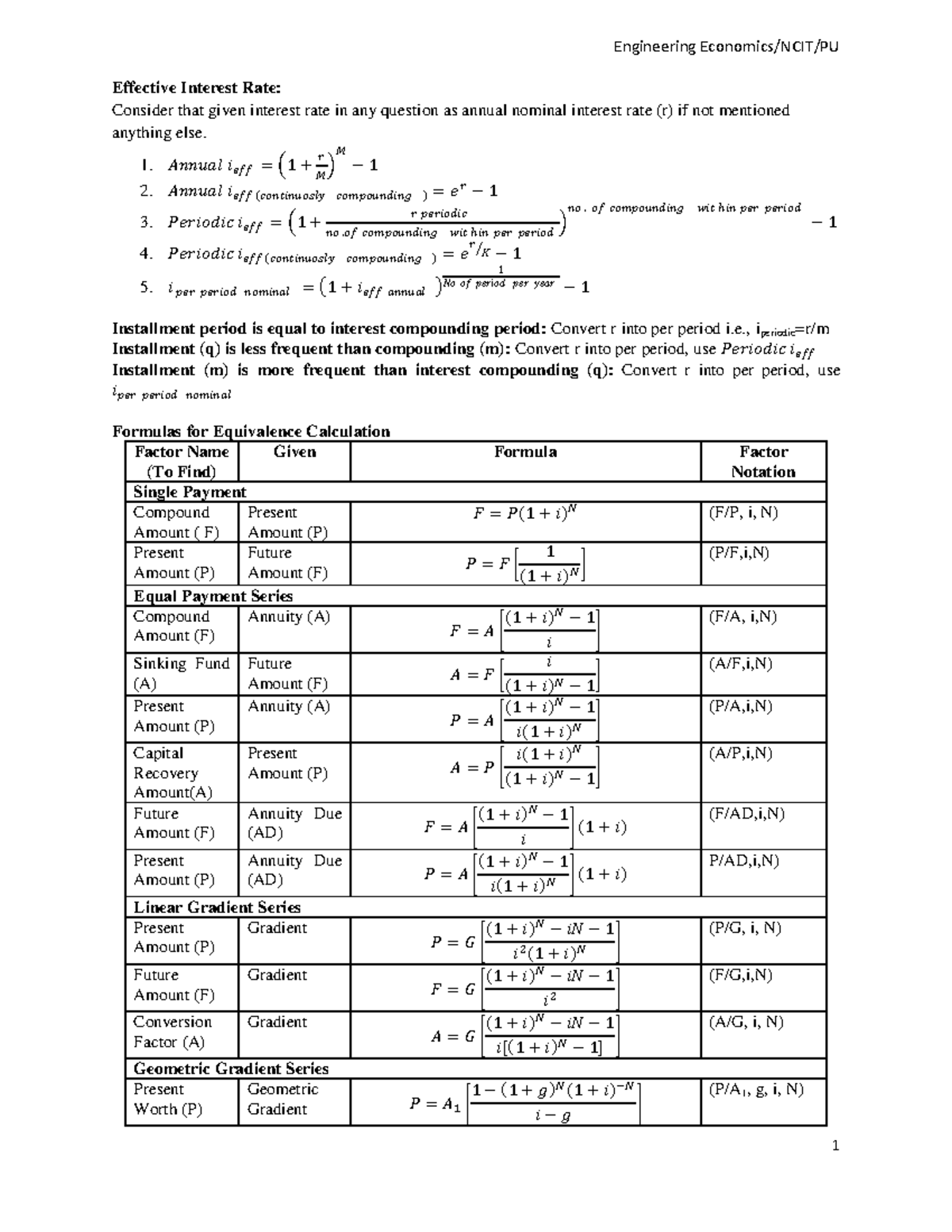 EE Formulas NCIT - Key Numerical Calculation Tables and Tips - Studocu