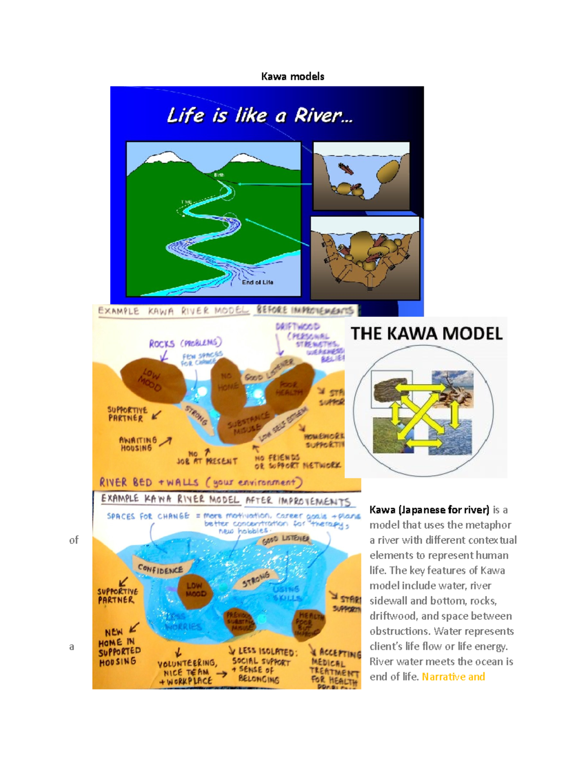 Kawa models - Kawa model - Kawa models Kawa (Japanese for river) is a ...