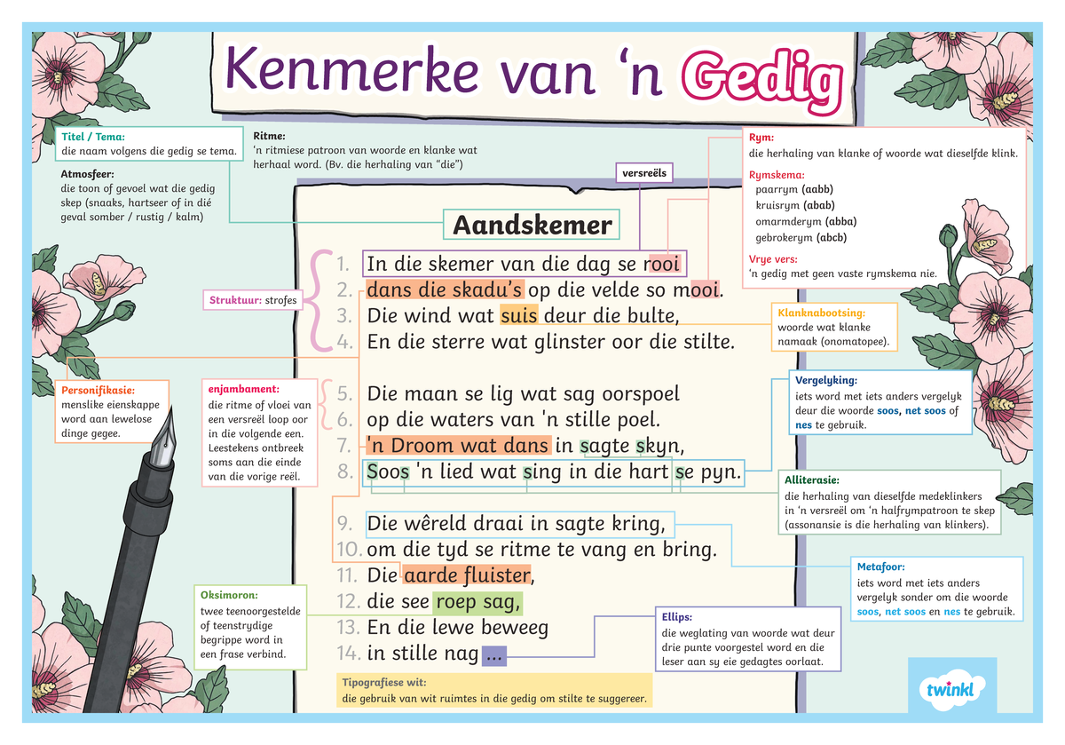 Kenmerke van 'n Gedig - Ver 2 (Za-hl-1719575679) - Studocu