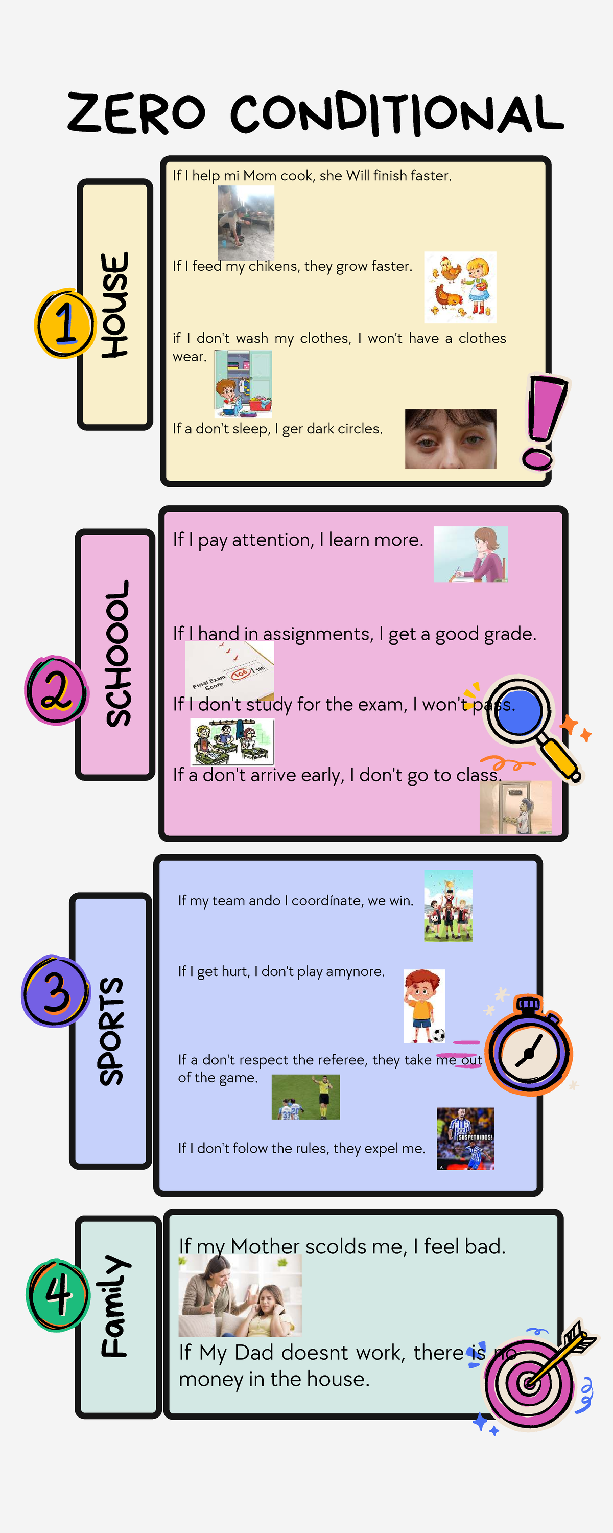 ZERO CONDITIONAL EXAMPLES: HOUSE, SPORTS, FAMILY - 20250328 - Studocu