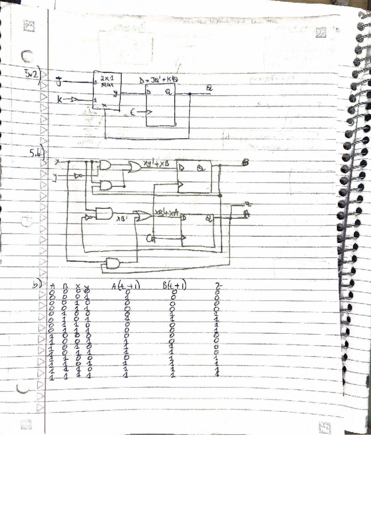 Iti 5: Compressed Assignment Notes - Studocu