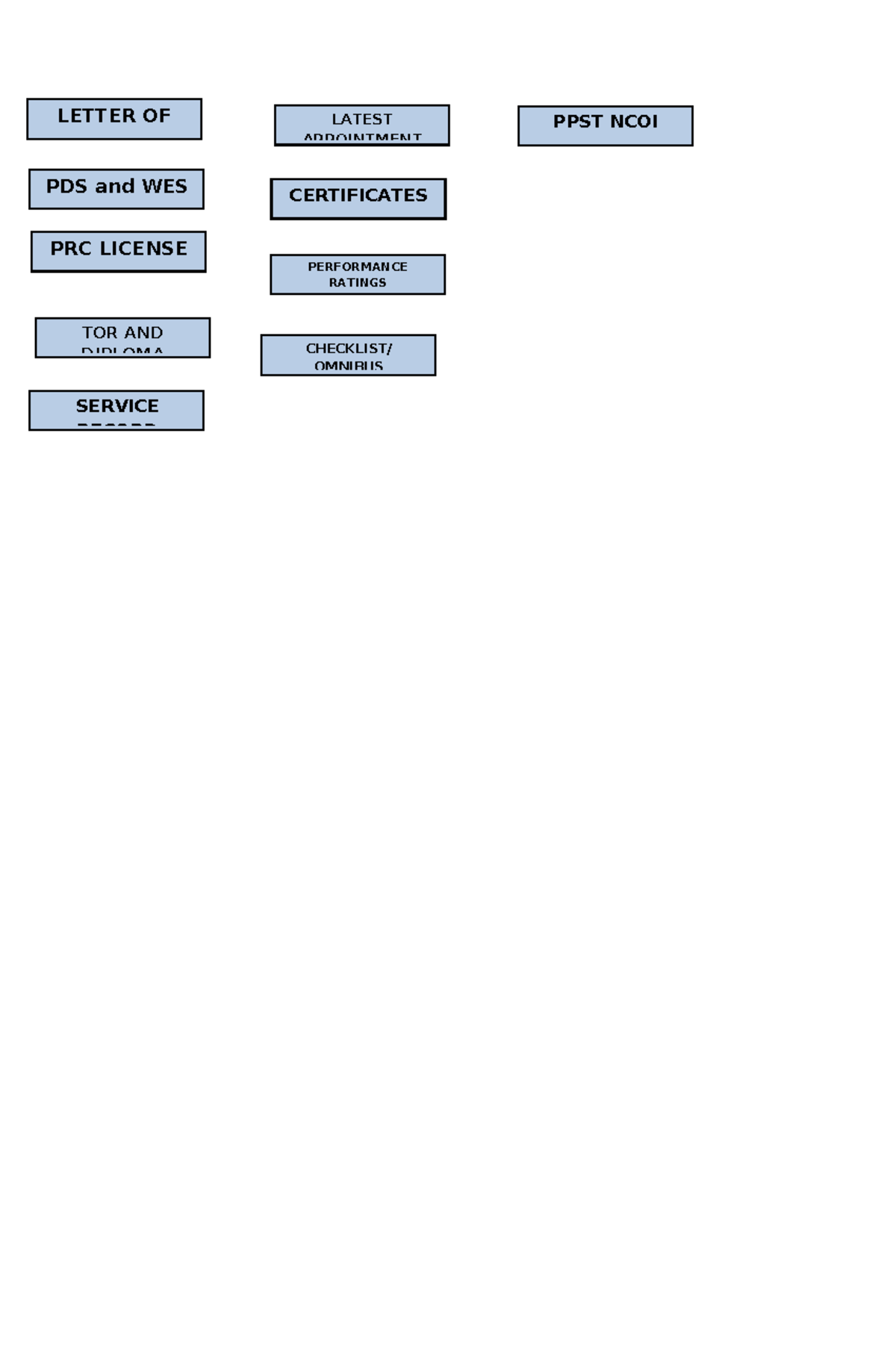 Label - SAMPLE MATERIAL - Written Composition - LETTER OF INTENT ...