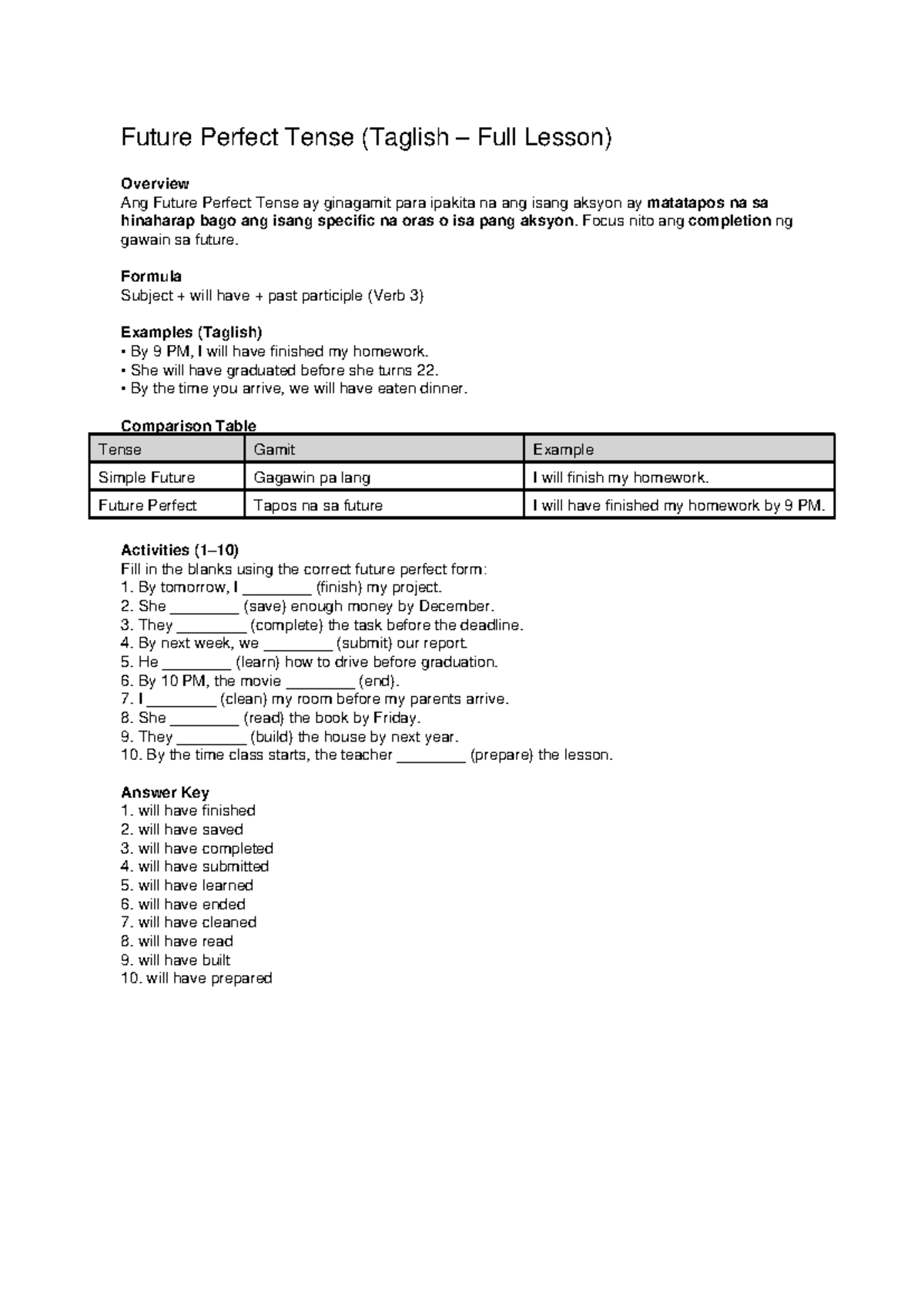 INB 3639 Future Perfect Tense Full Lesson Overview - Studocu
